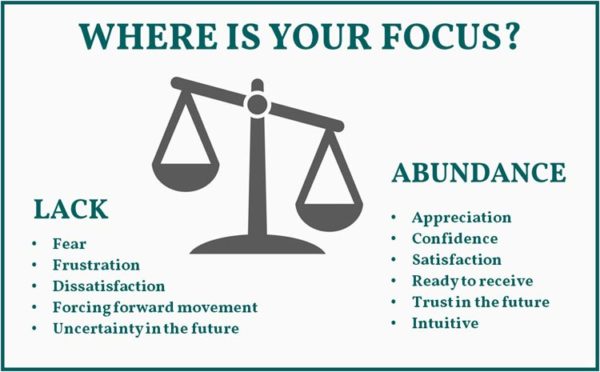 CULTIVATE AN ABUNDANCE MINDSET - Swagtail